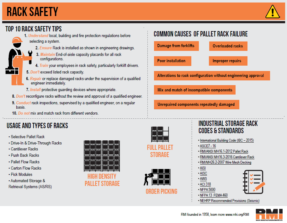 Pushback And Pallet Rack Safety - Advance Storage Products